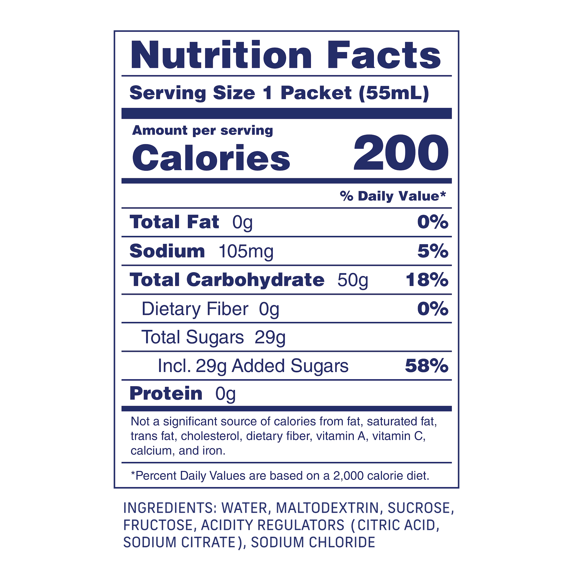 Carbs Fuel 50g Energy Gel